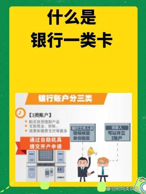 银行卡默认账户是什么意思图标