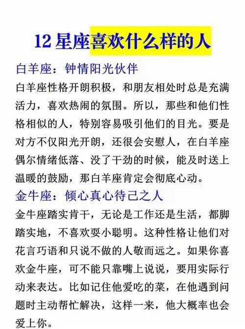 十二星座拟人化图片图标