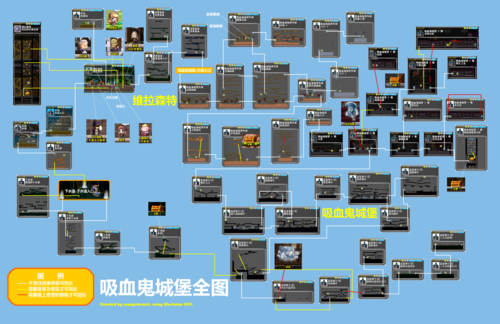 地下城堡2支线任务汇总攻略图标