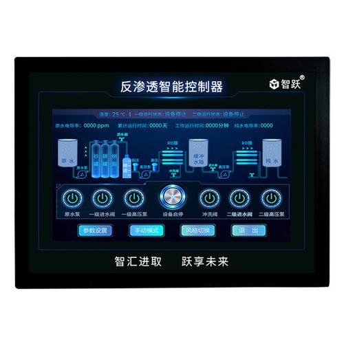 触摸屏控制界面图标