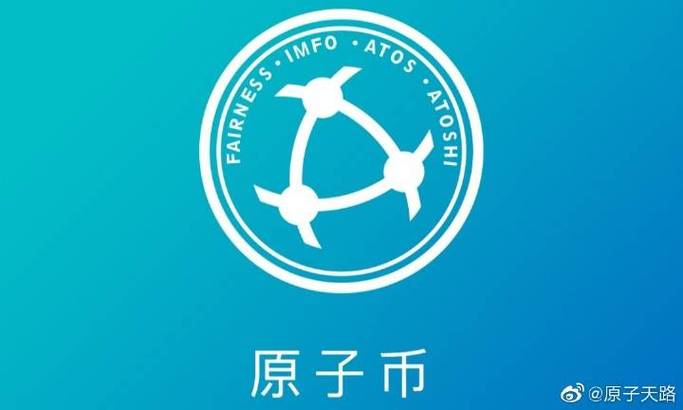 国际原子币app下载图标