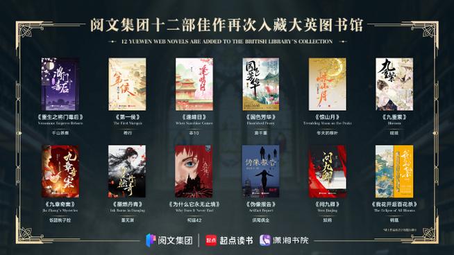 中国年度网络文学十佳小说图标