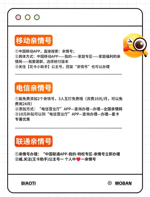 亲情号码什么开头图标
