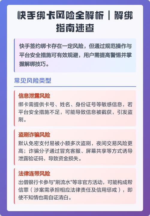 快手绑卡有风险吗图标