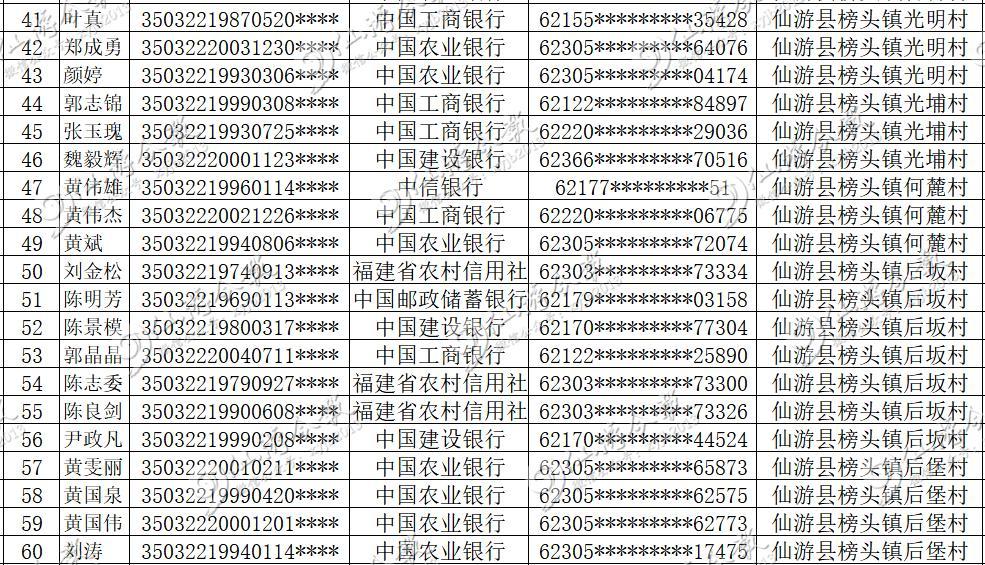 涉案账户名单截图