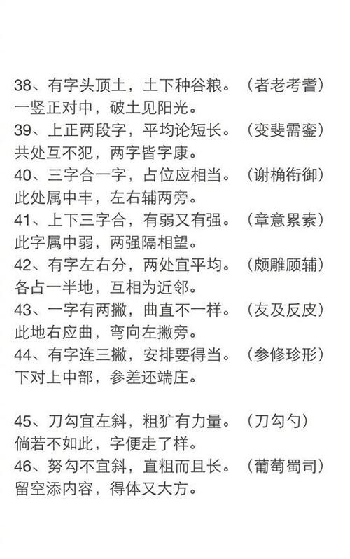 学书法口诀图标