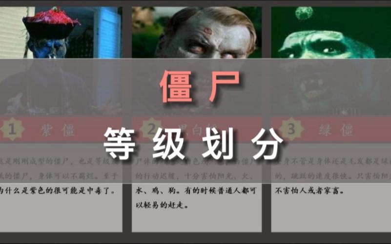 僵尸境界一览表图标