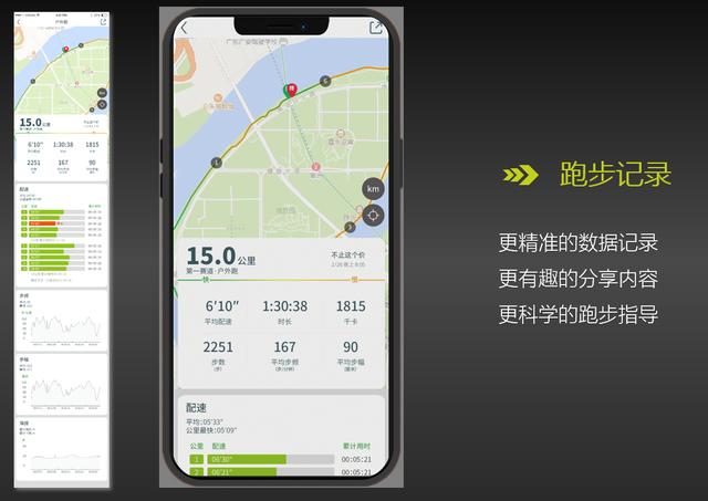 一个手机号可以做几个赛道图标