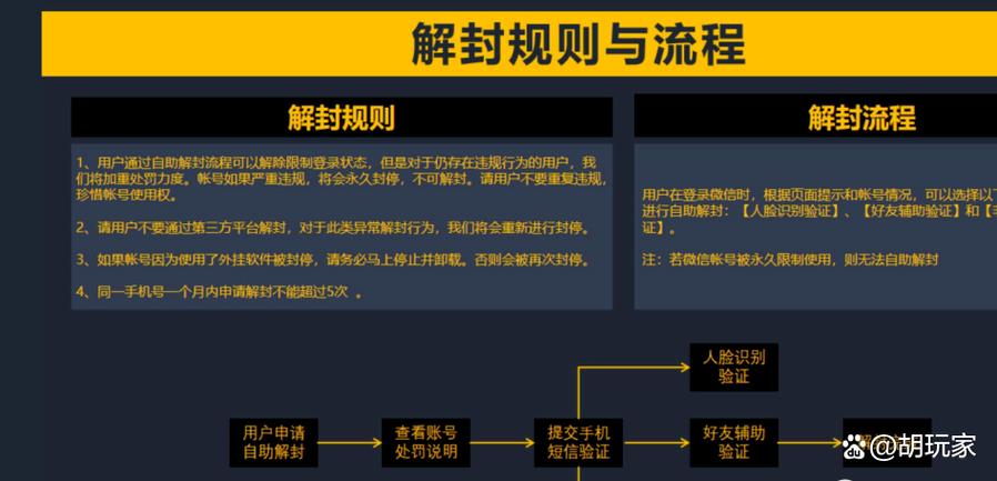 防封软件的作用截图
