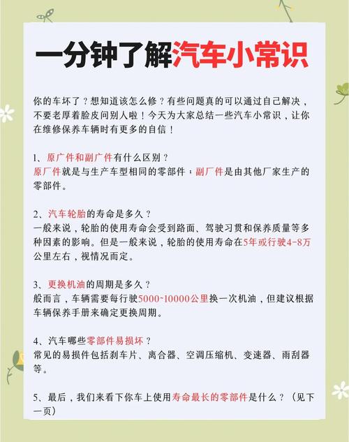 汽车知识科普图标