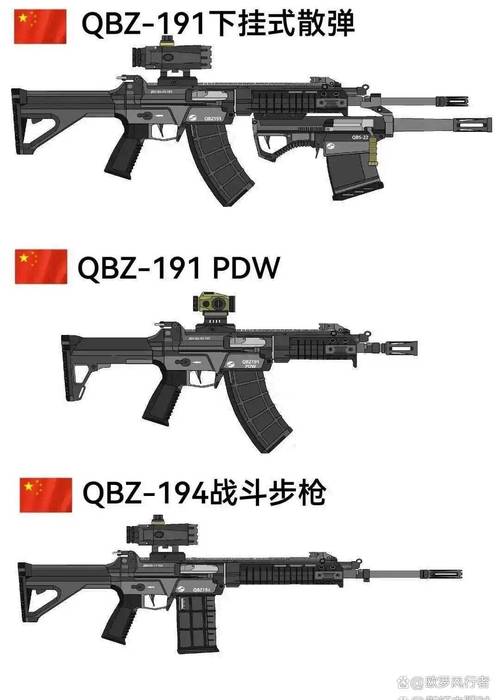 刺激战场步枪伤害排行图标