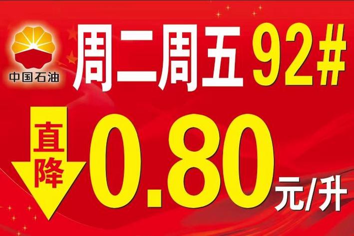 中国石油周二周四周六优惠图标