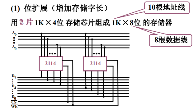 华为可以加存储卡吗图标