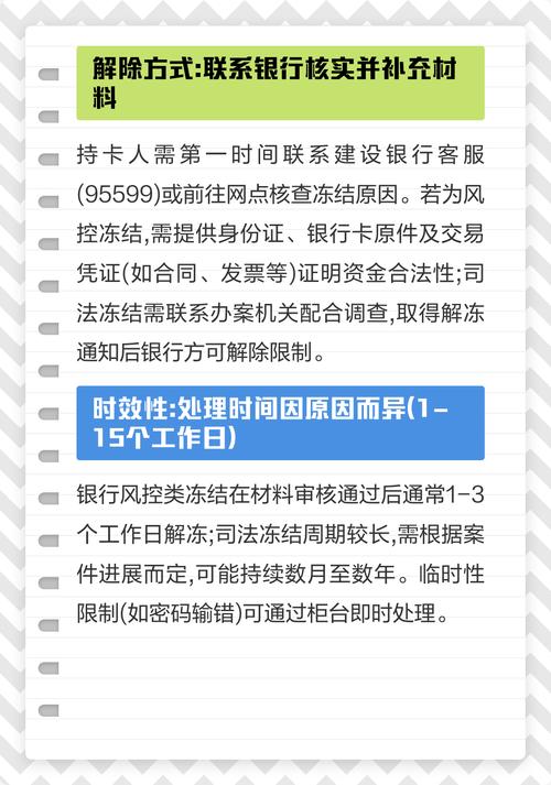 银行卡只收不付状态怎么解除图标