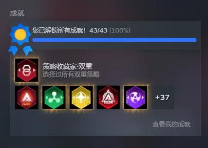 调配混沌成就
