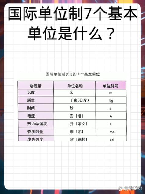 60个国际单位的d3图标
