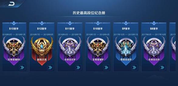 王者黄金能和钻石打排位吗图标