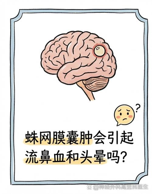 流鼻血后头晕正常吗图标