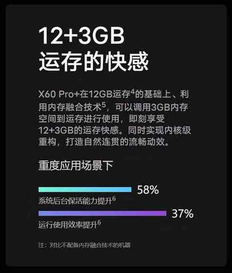 运行内存可以扩大吗图标