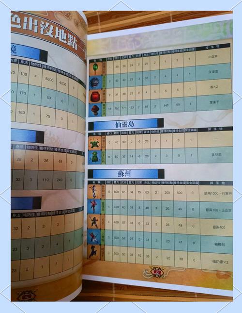 新仙剑奇侠传图文攻略截图