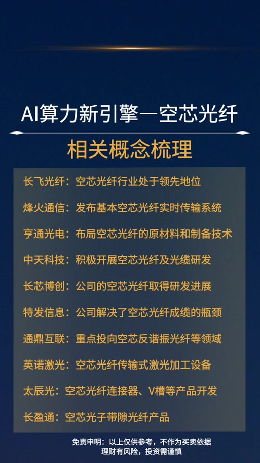 光纤最厉害三个龙头图标