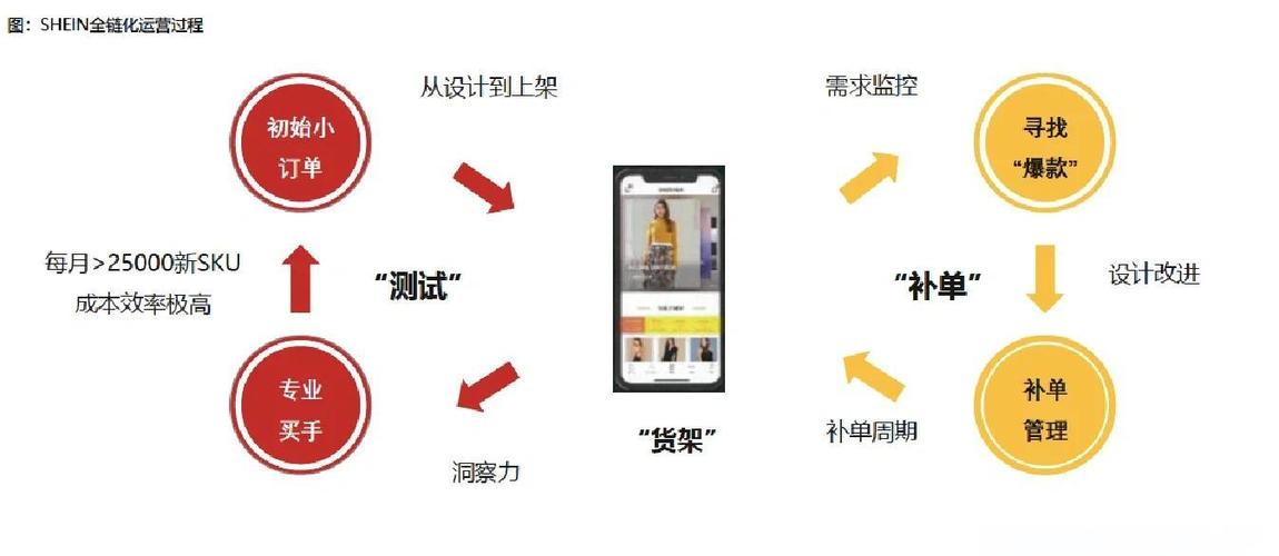 代付链接生成器(免费)图标