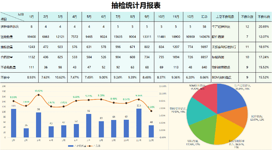 统计报表图标