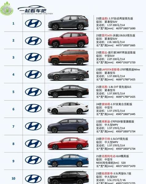 现代全部车型一览表图标