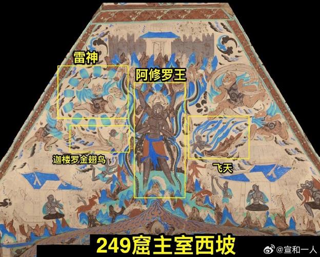 飞天小说修炼等级