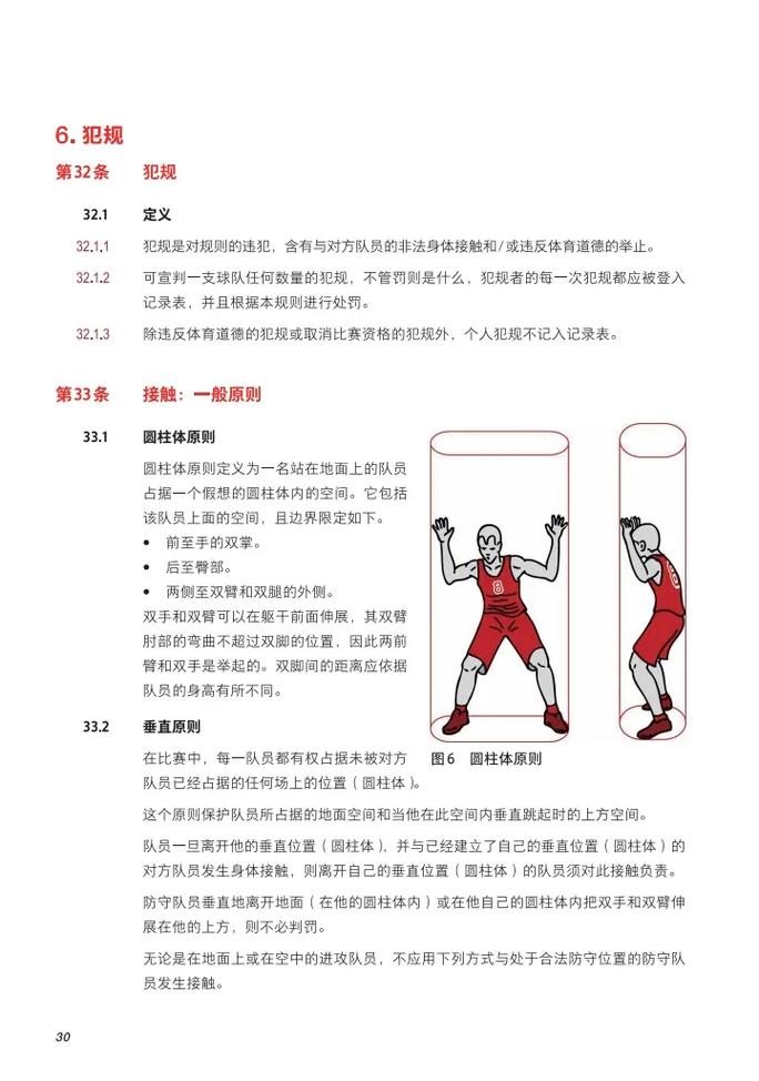 《三对三篮球规则》图标