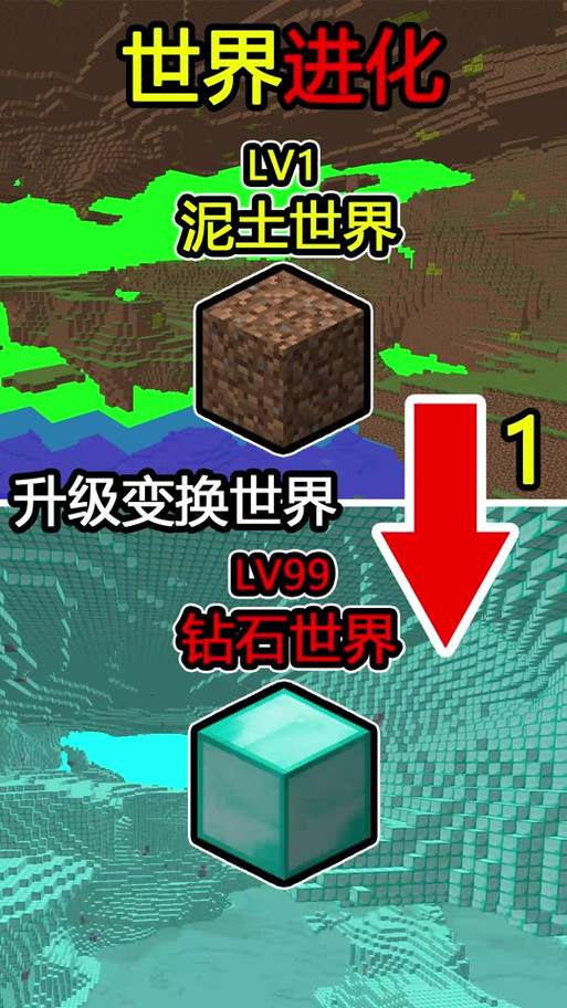 我的世界小仙奶进化条件