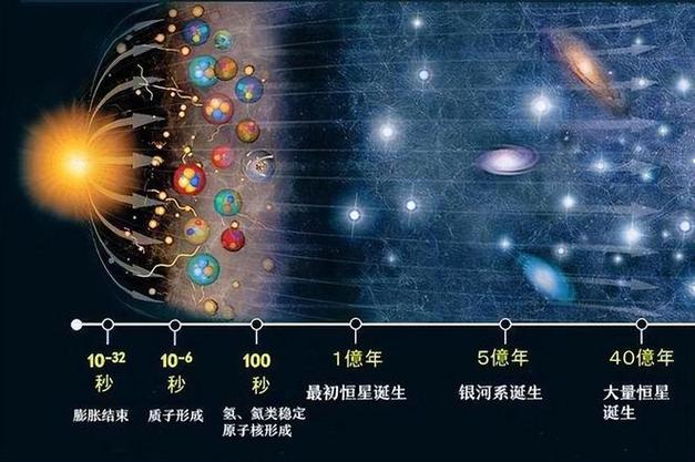 宇宙永恒定律图标
