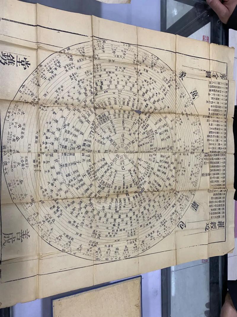 罗经透解实用全书截图