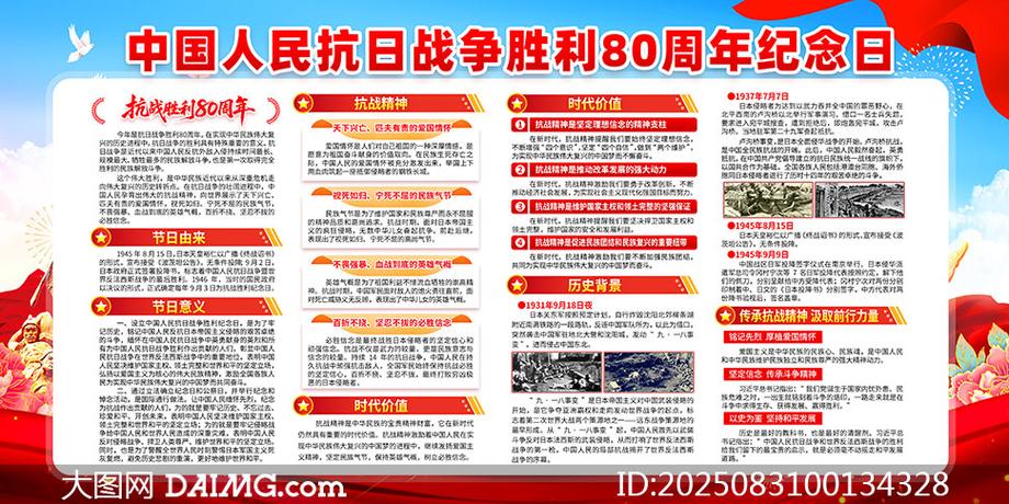抗日80周年阅兵的主题是什么图标
