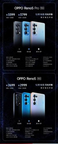 opporeno5参数配置详情图标