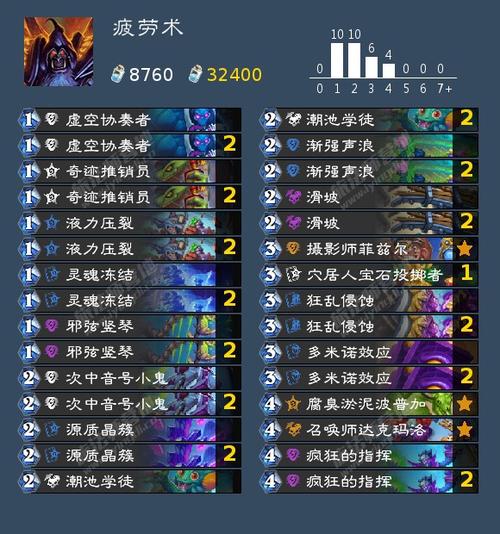 炉石传说术士天梯图标