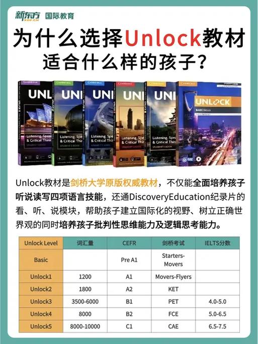 account unlock截图