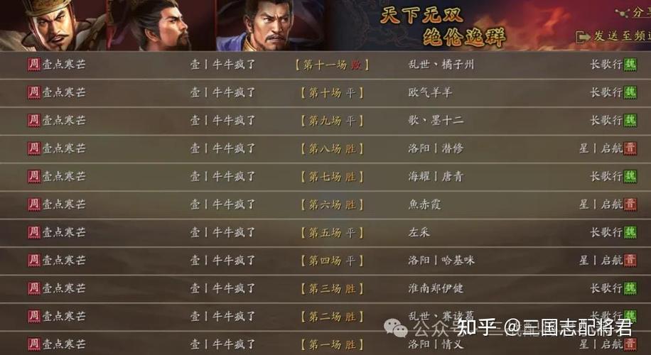 三国志战略版t1队伍