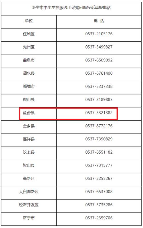 举报电话怎么举报图标