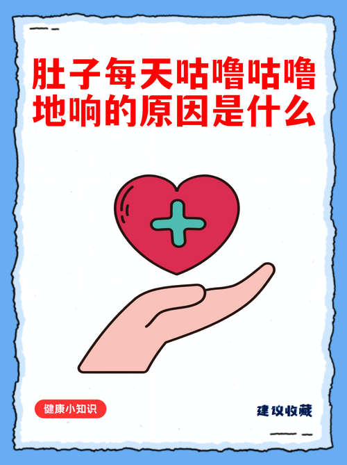 按腹部有咕噜咕噜响图标