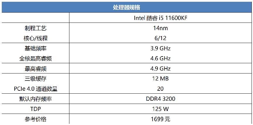 小霸王g80cpu属于什么档次图标