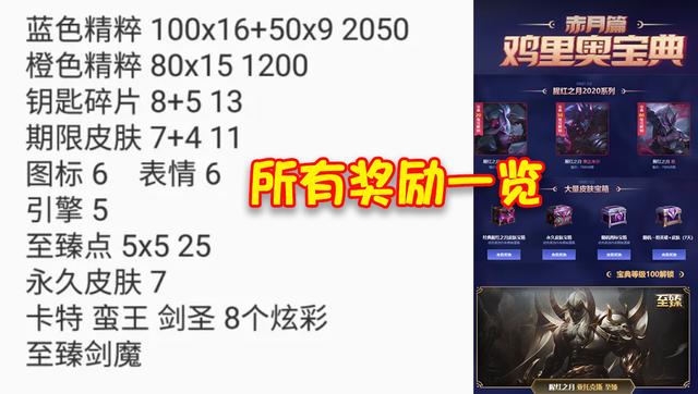 lpl赛区图标