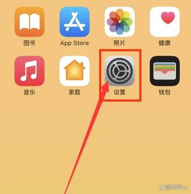 iphone双卡双待怎么设置缩略图