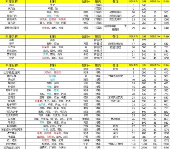 逆袭养猪内置GM菜单图标