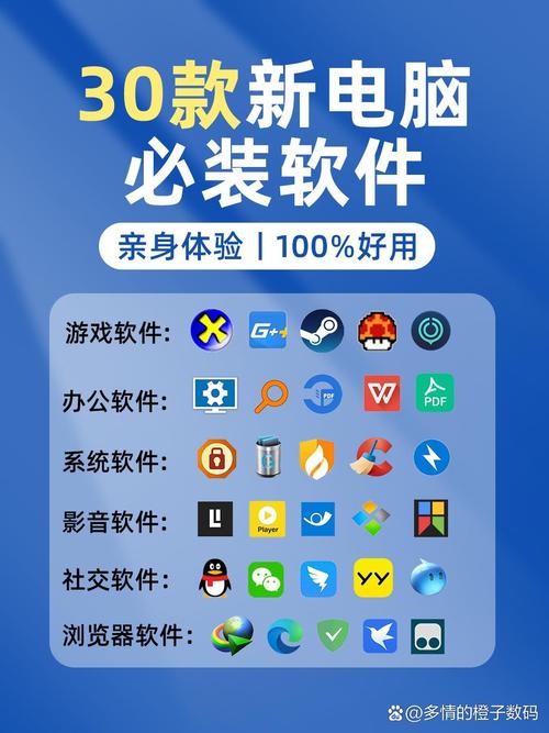 轩少软件库图标