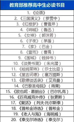 适合录音的公版书目录图标
