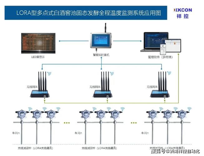 m2固态温度75度正常吗图标