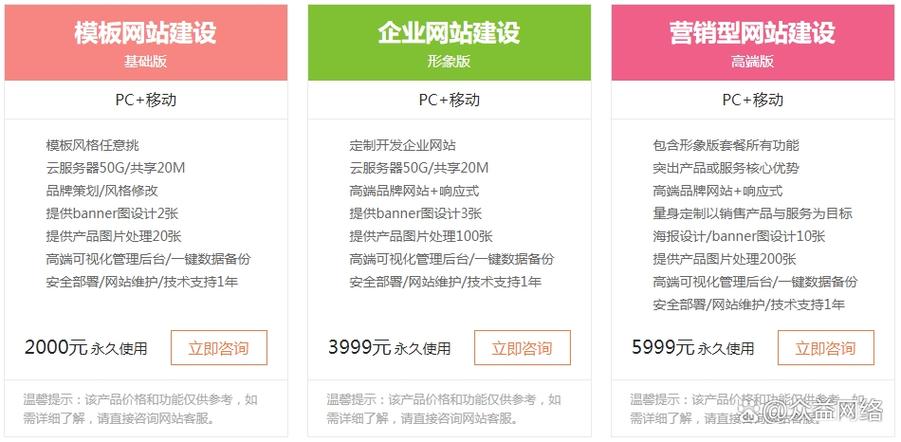 百度建一个网站多少钱截图