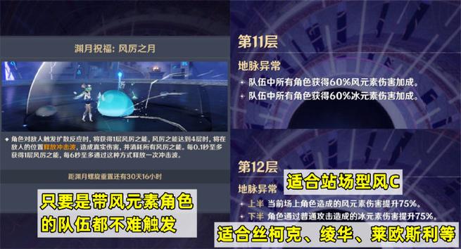 原神深境螺旋怎么去风场怎么开启截图