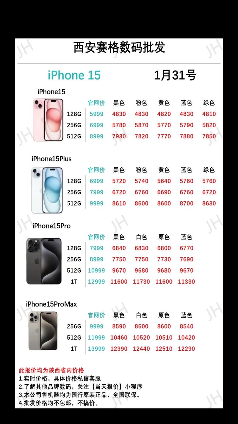 苹果尾插多少钱换一个图标